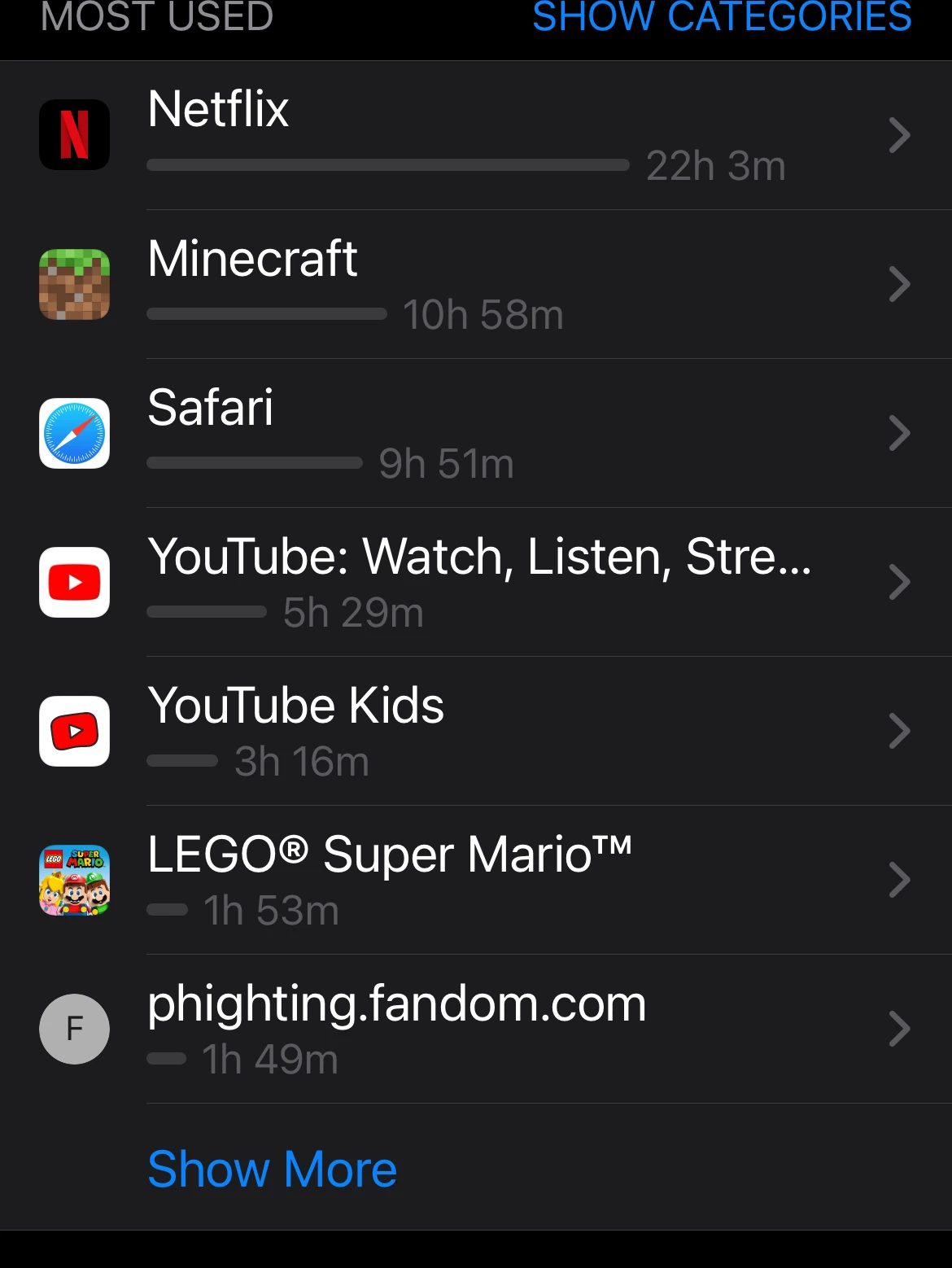 guess my fav app guys | Fandom