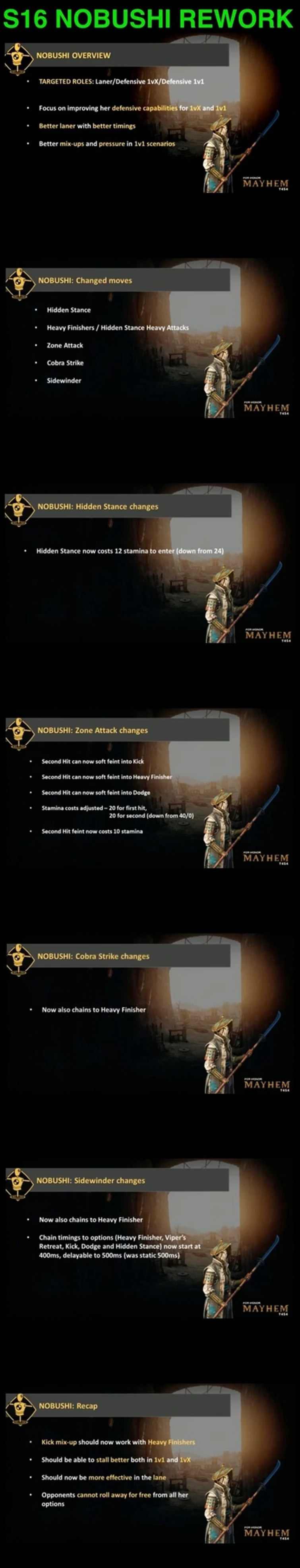 Discuss Everything About For Honor Wiki | Fandom