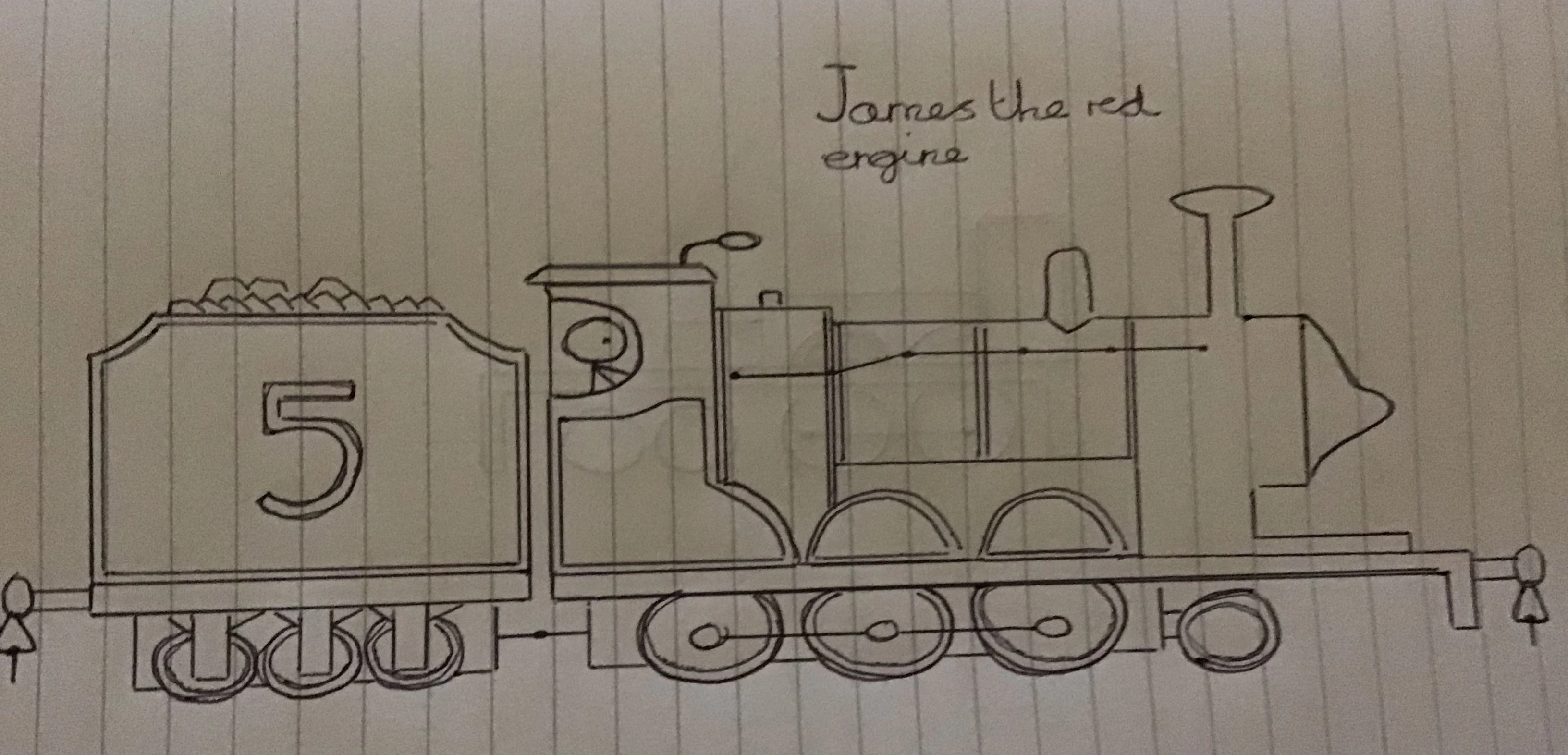 James Fanart! | Fandom