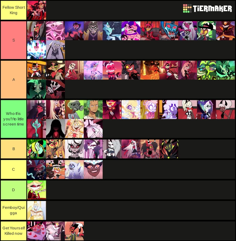 hellaverse tier list | Fandom