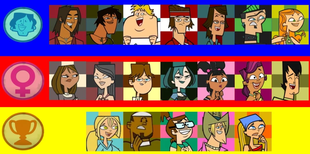 Total Drama World Tour Fandom Way Episode 7 | Fandom