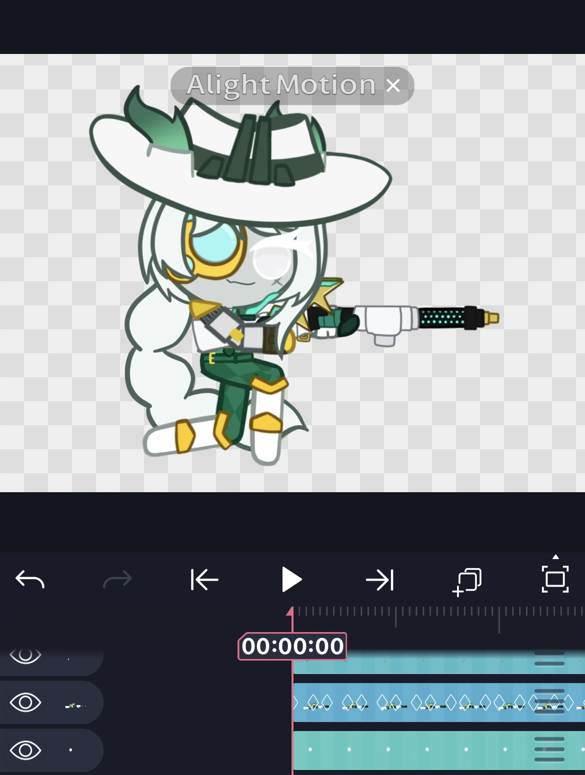 possibly a last post idek | Fandom