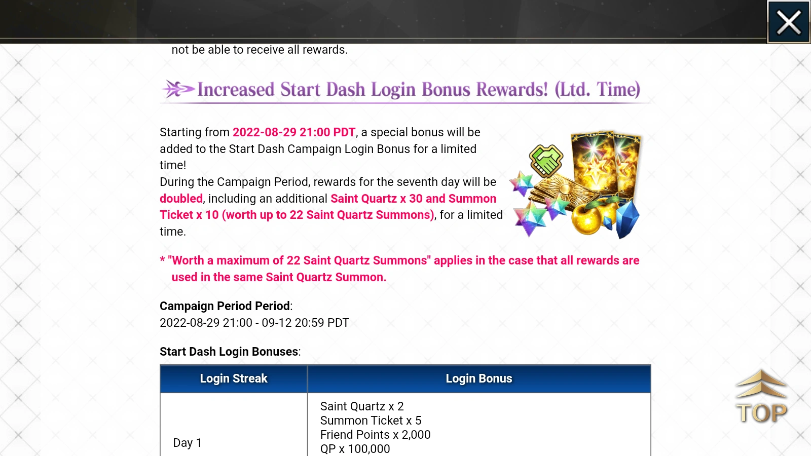 So is the Start Dash Campaign only for Returning Players ? | Fandom