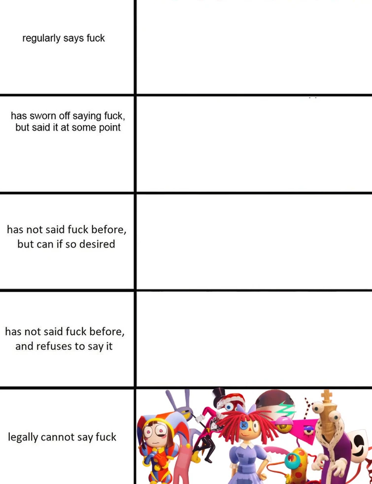 Give me your best TADC memes, and i'll rank them 1-5. | Fandom