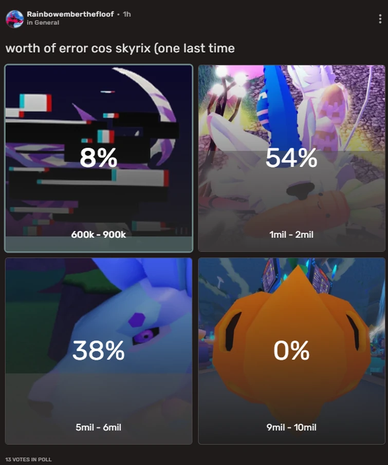 Discuss Everything About Dragon Adventures Wiki | Fandom