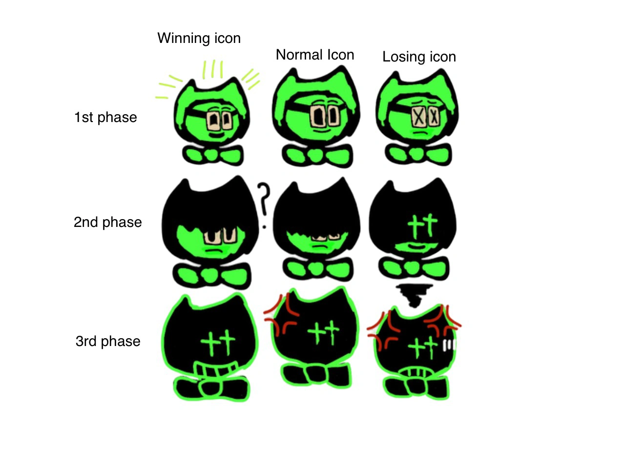 Indie Cross Fanboy Icons | Fandom