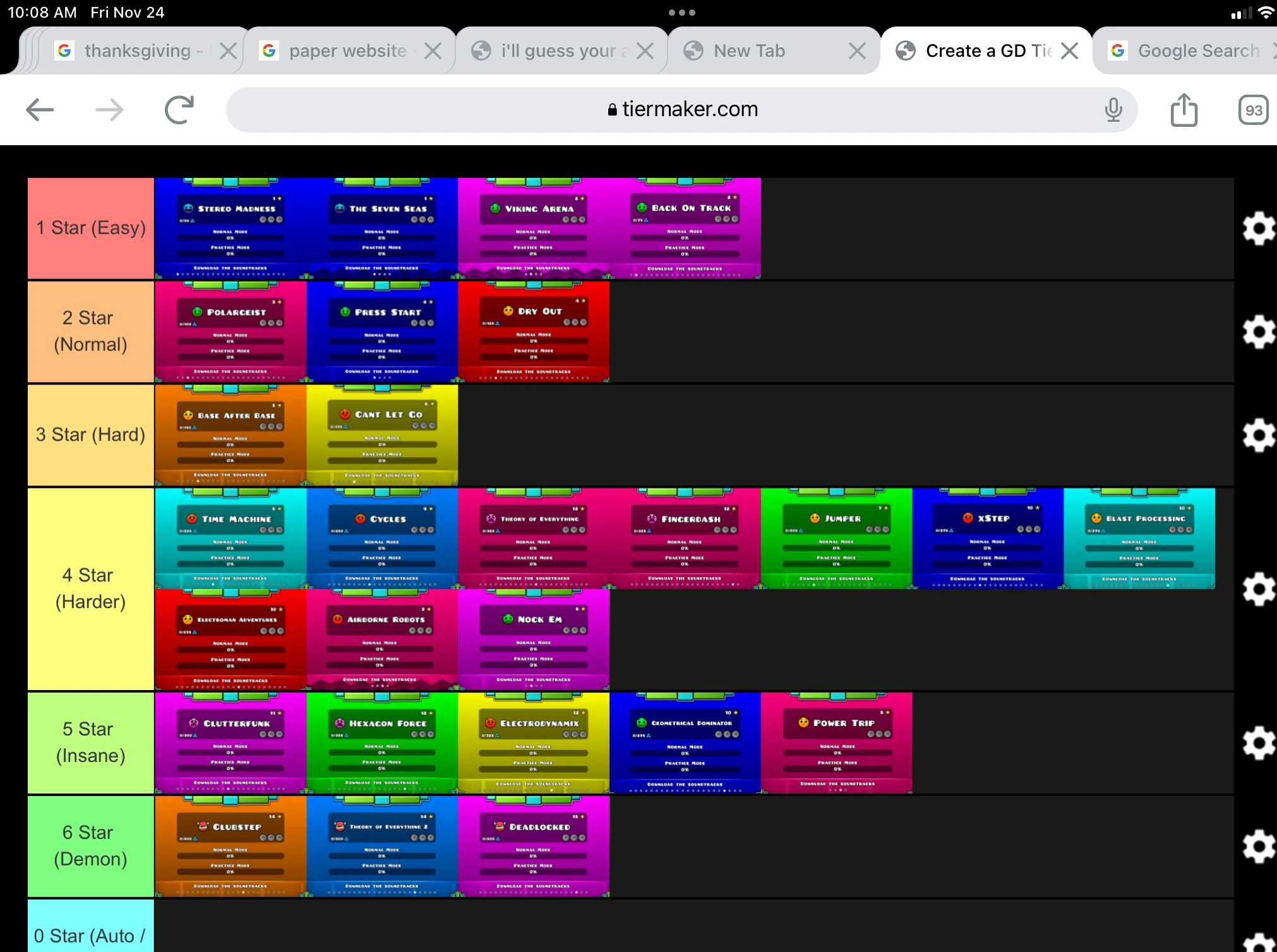 My tier list of Main level difficulties | Fandom
