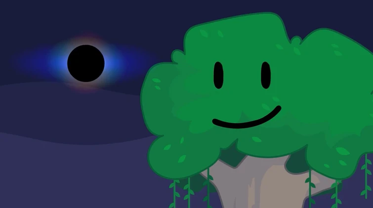 Discuss Everything About Battle for Dream Island Wiki | Fandom