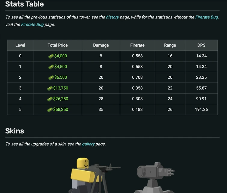 10 TDS units that would be instantly fixed with small changes | Fandom