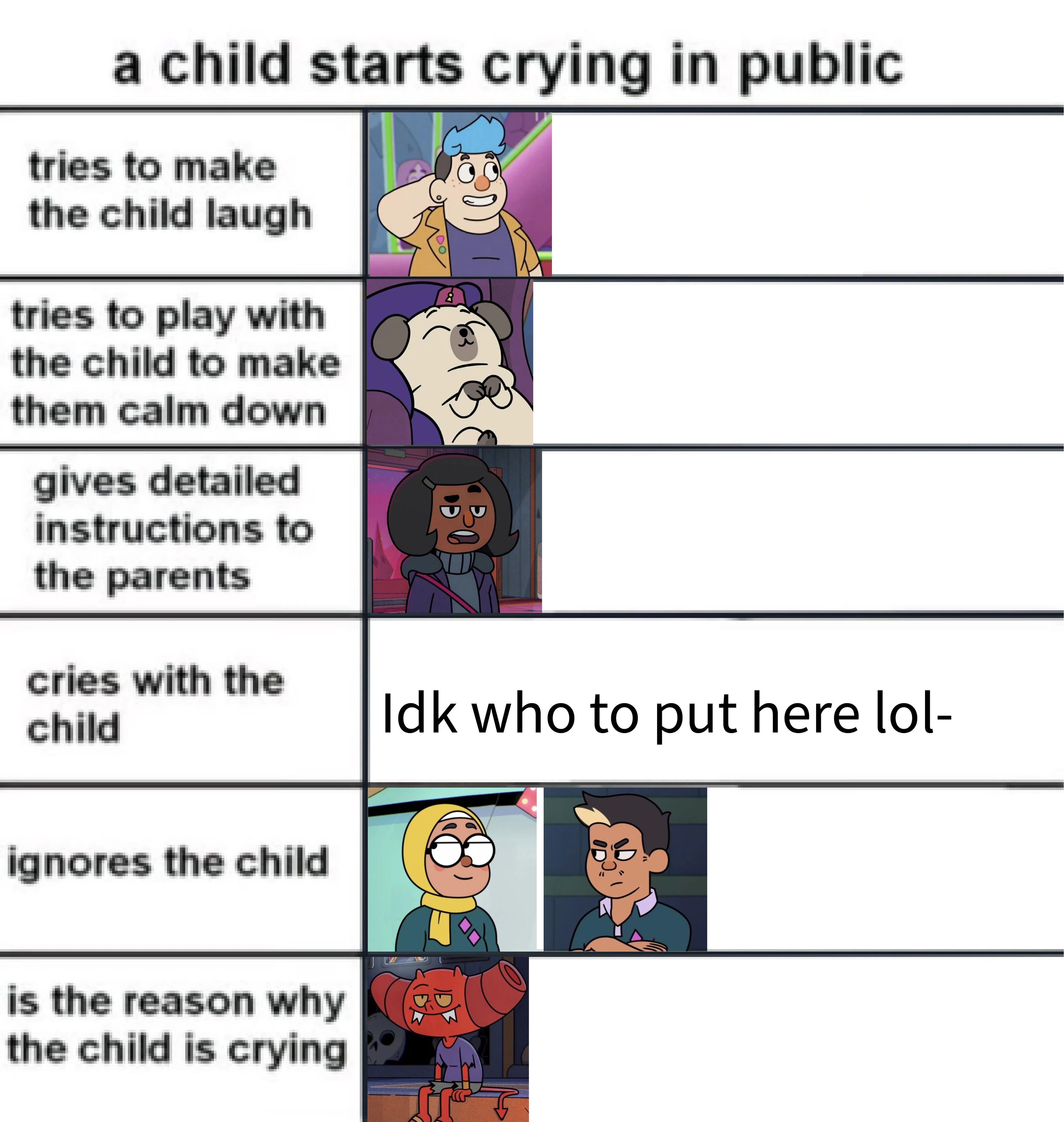 Meme I made | Fandom