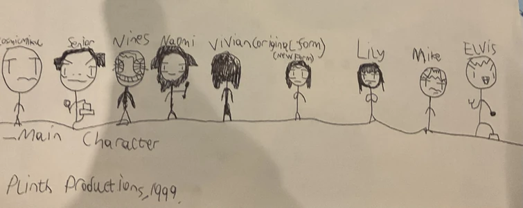 Found something rare. | Fandom