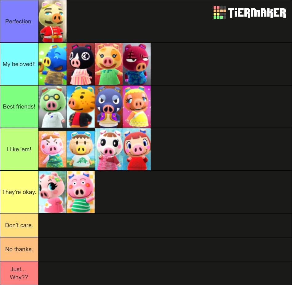 Ranking all the Pigs! | Fandom