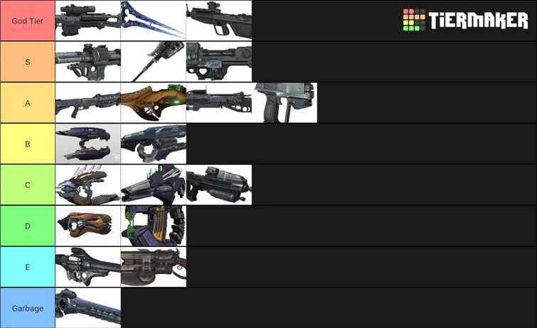 Halo Reach weapon tier list | Fandom