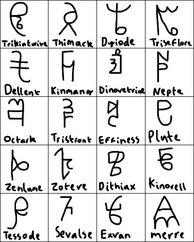 My Argam 481-500 | Fandom