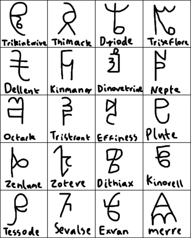 My Argam 481-500 | Fandom