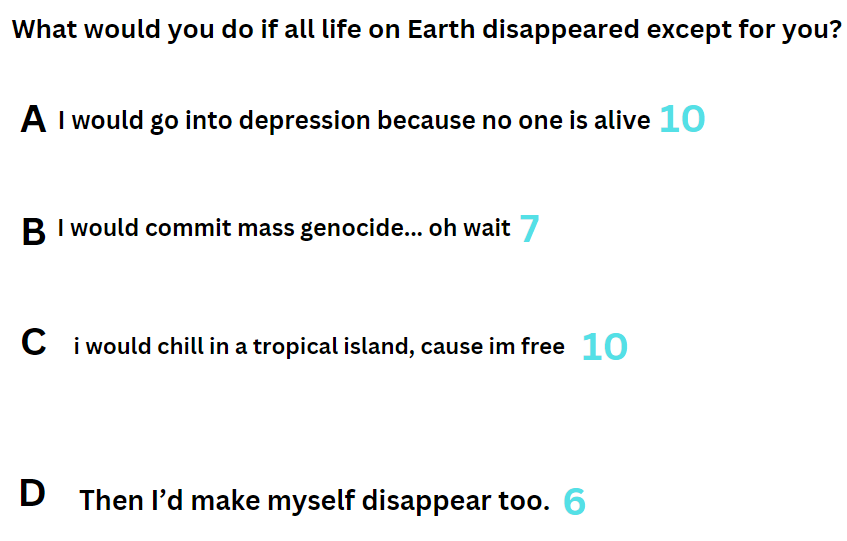 Chlddes2's Rebooted MiniTWOW Episode 3a | Fandom