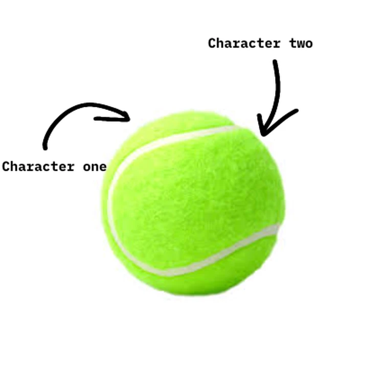 Bye bye bitches | Fandom