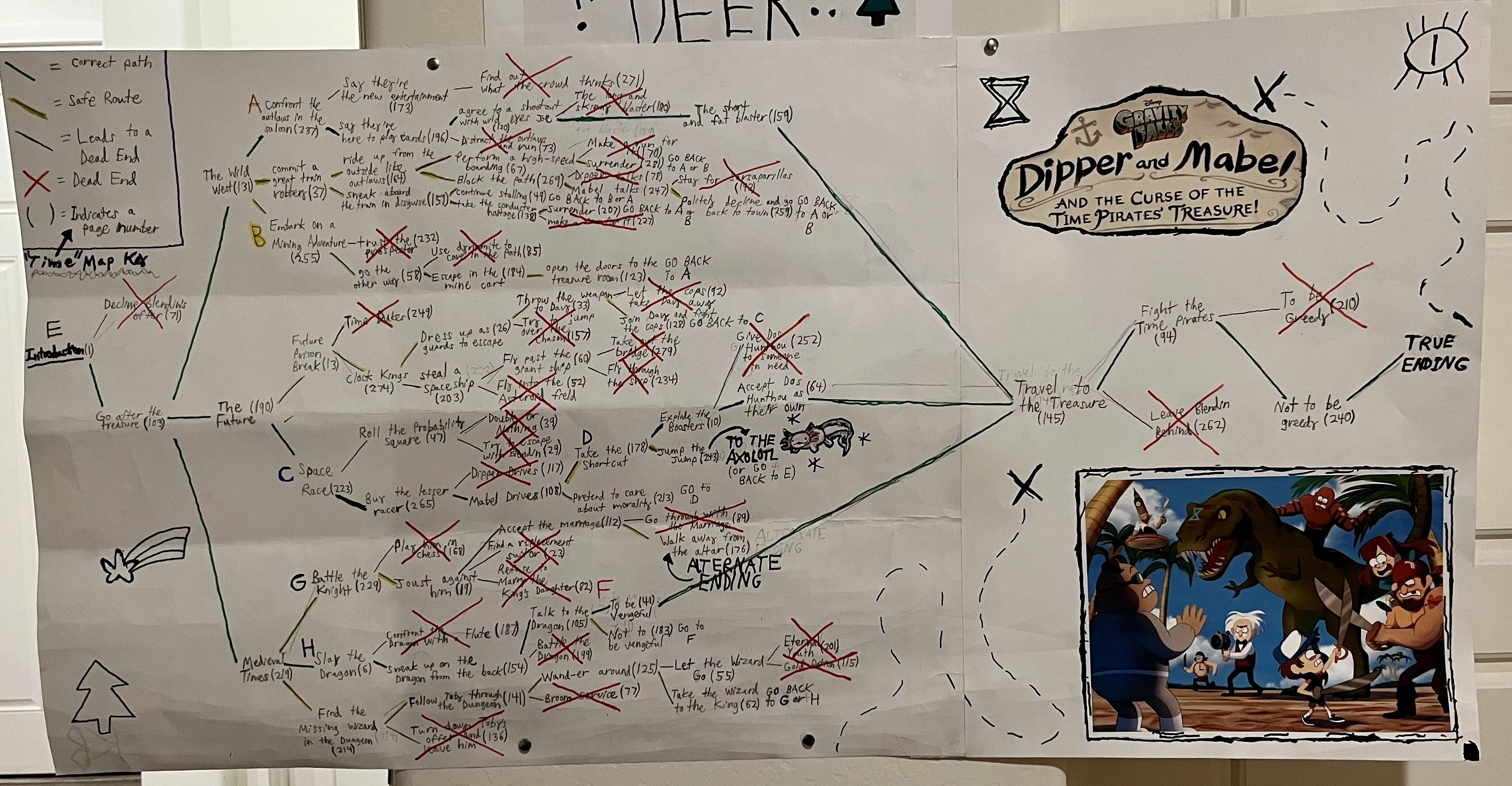 I made a cheat sheet/map of Dipper and Mabel and the Time Pirates ...