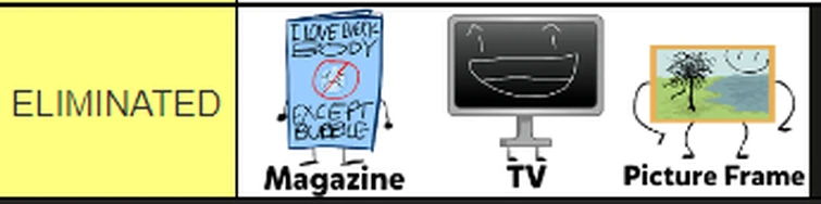 BFDI 17 VV #55 | Fandom