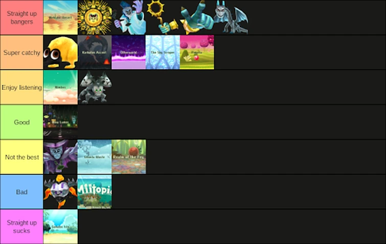 Miitopia tier list collection | Fandom