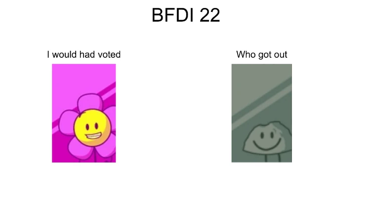 How I would had voted in BFDI 22 if I was around at the time | Fandom