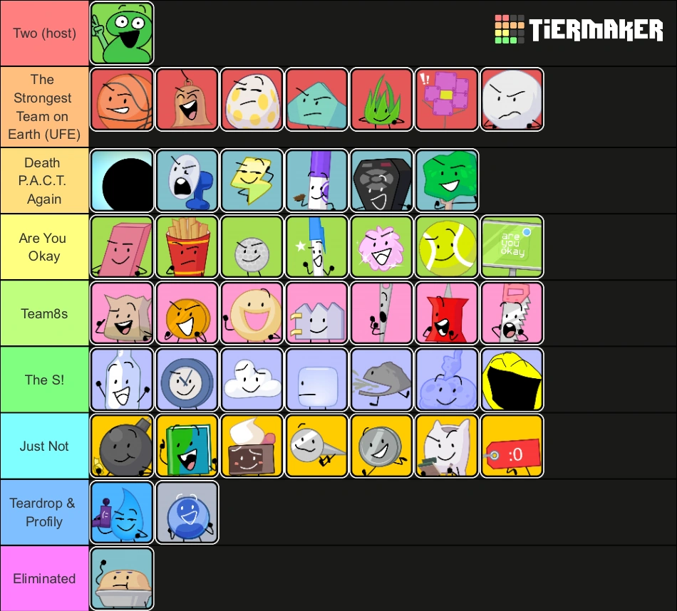 What if Profily joined Teardrop on the same team in TPOT 2?: 1 | Fandom