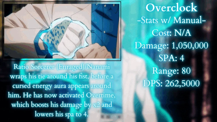 Ratio Sorcerer ( Kento Nanami ) Rework + 6* Concept(s) | Fandom