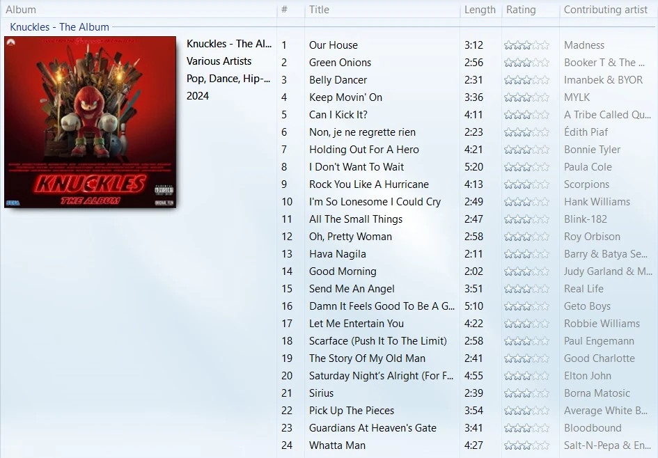 Knuckles - The Album | Fandom