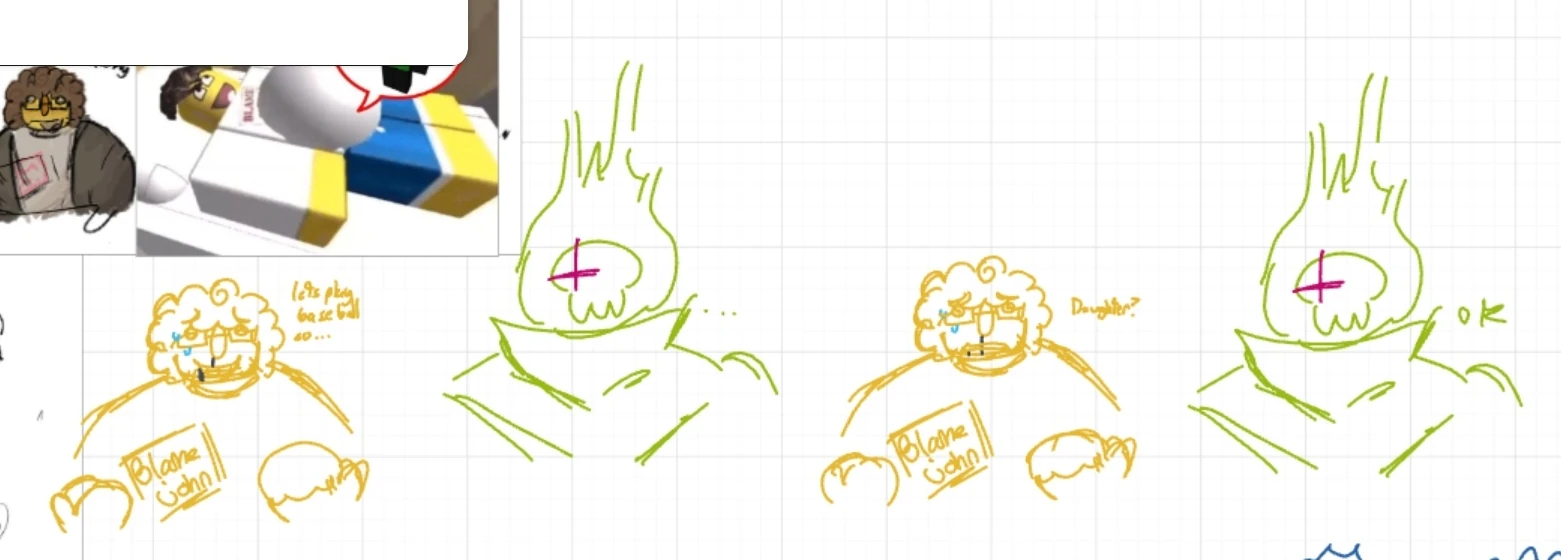 Two whiteboard things | Fandom