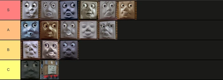 More face tier lists | Fandom