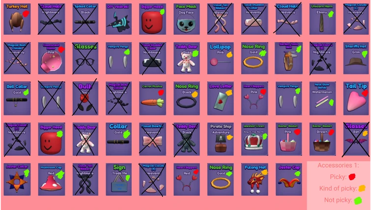 Discuss Everything About Dragon Adventures Wiki | Fandom