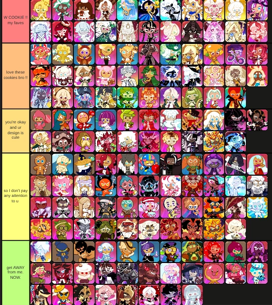 ALL COOKIES RANKED (no event/extras) | Fandom