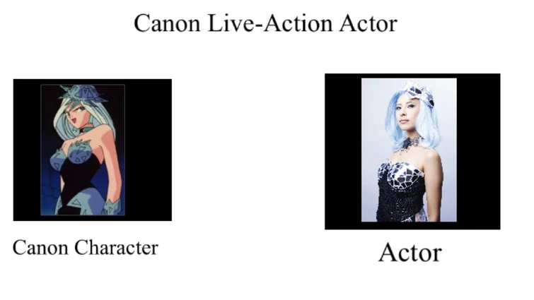 Canon Live Action C.C | Fandom