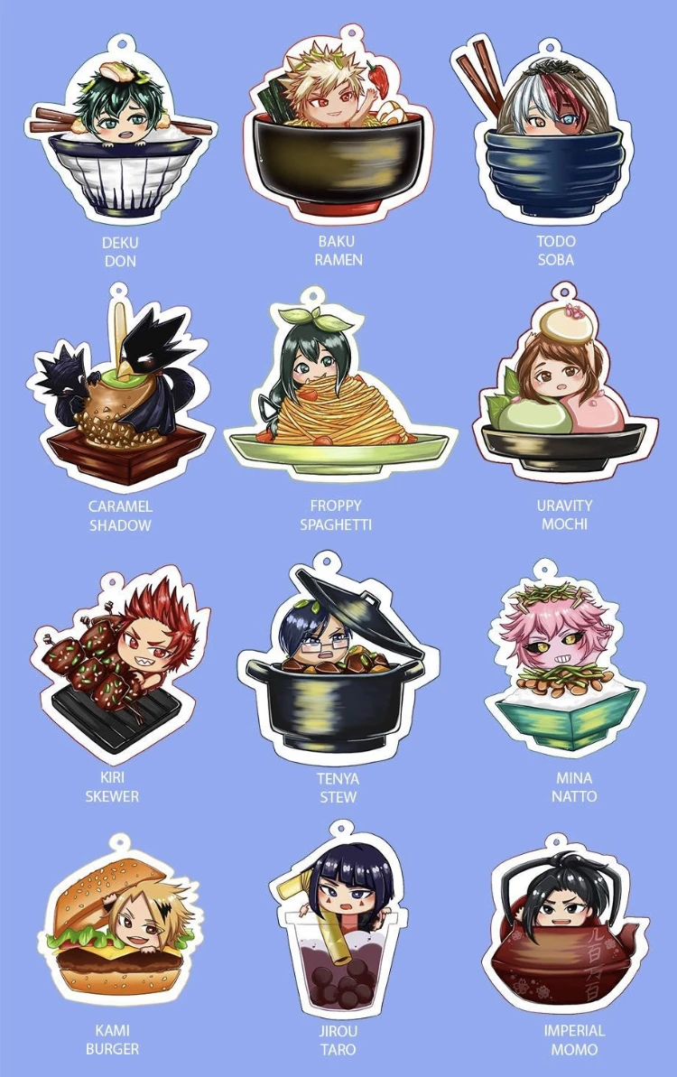 Mha characters fav foods | Fandom