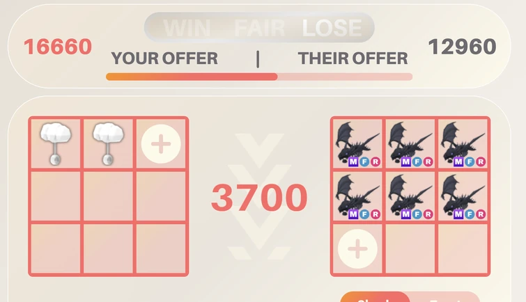 Discuss Everything About Adopt Me! Wiki | Fandom