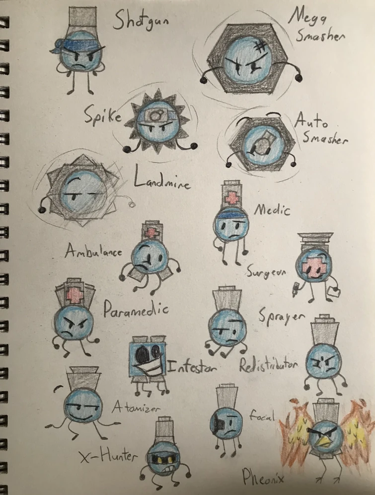 Arras.io Tier 4 Tanks | Fandom