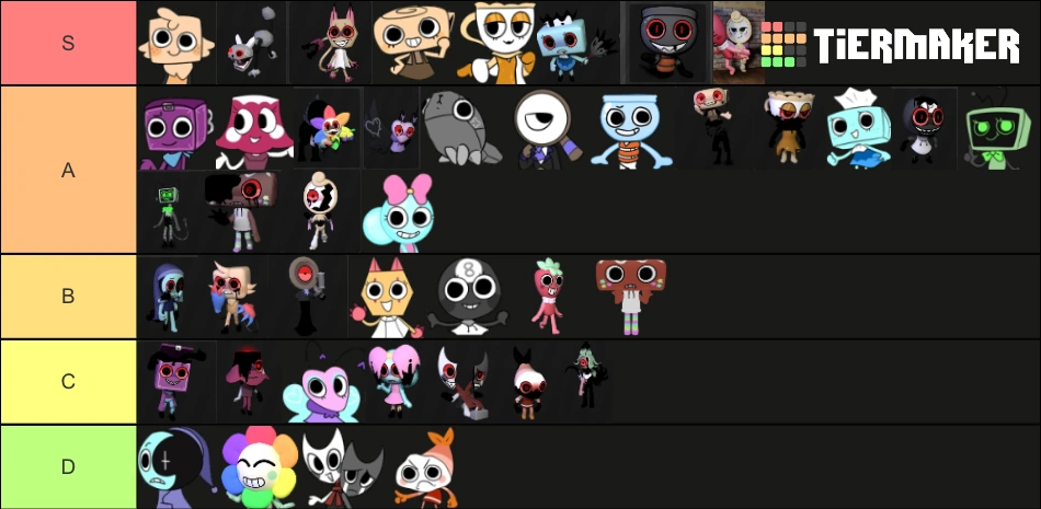 Tier List | Fandom