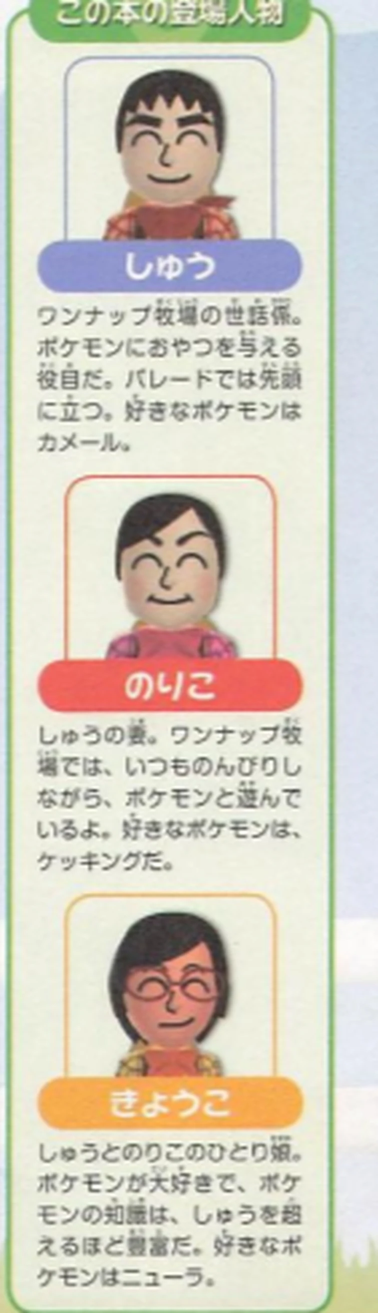 Discuss Everything About Mii Archives Wiki | Fandom