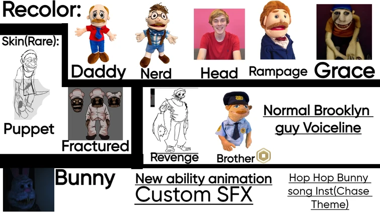 DETG Monster Concept | Fandom