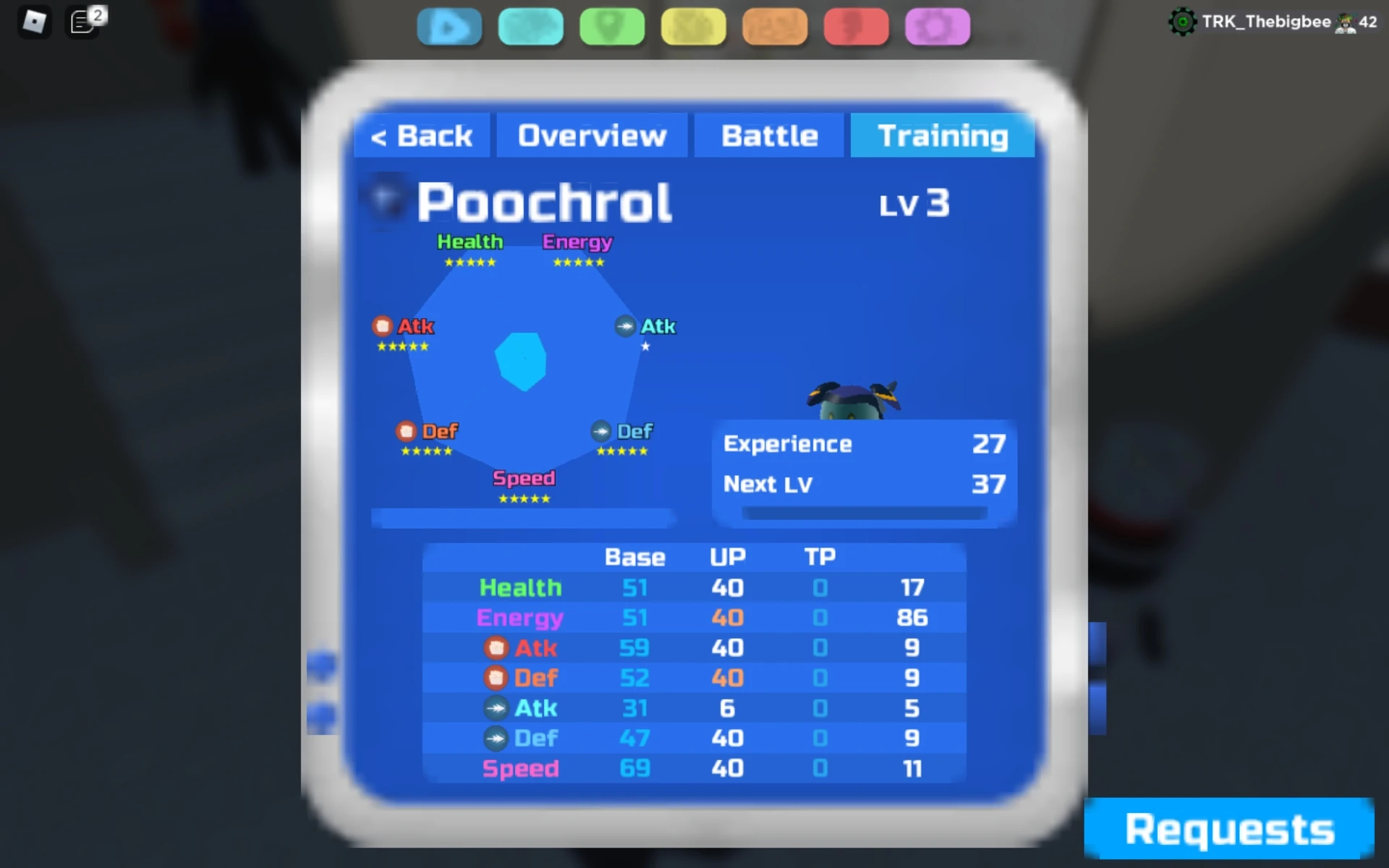 Good poochrol? | Fandom