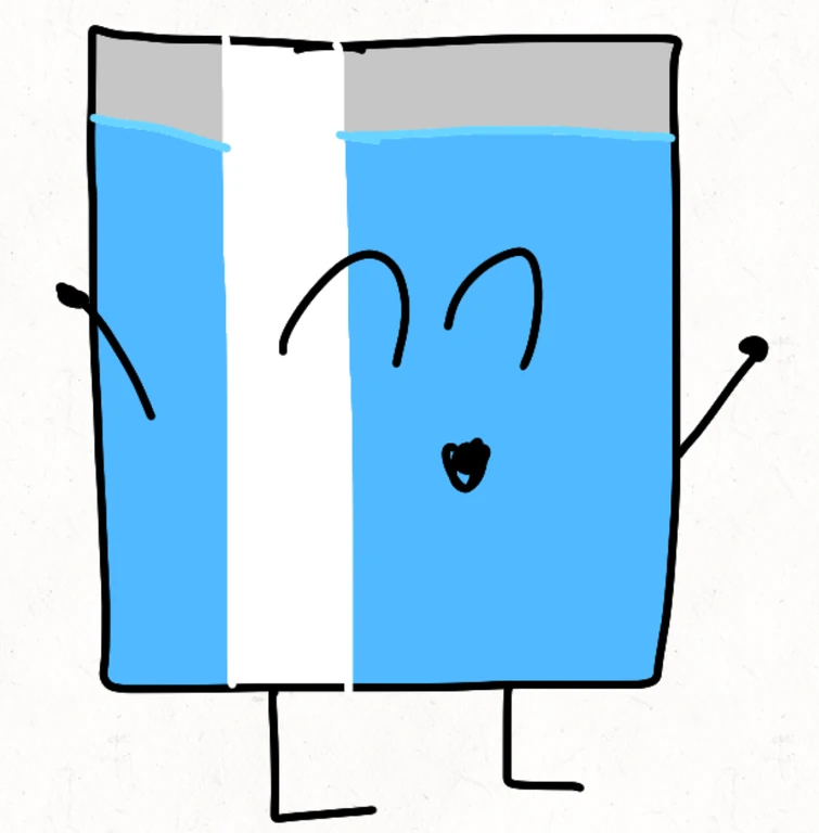 making a new object show | Fandom