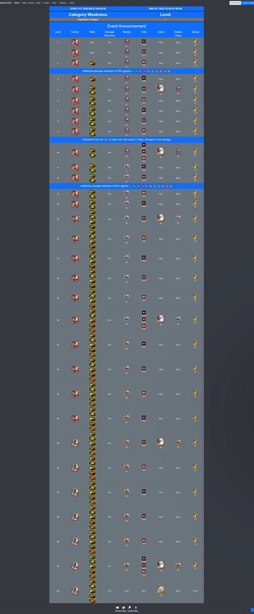 STR Cooler’s EZA event will be weak to the Exploding Rage Category | Fandom