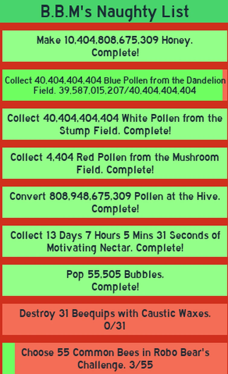 pee bubble man quest progress | Fandom