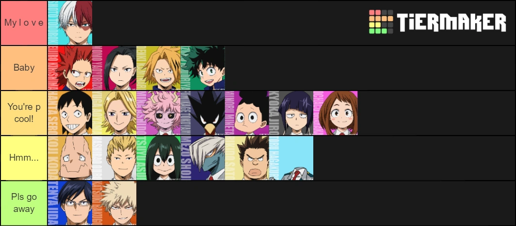 Here my Tier List of Class 1-A | Fandom
