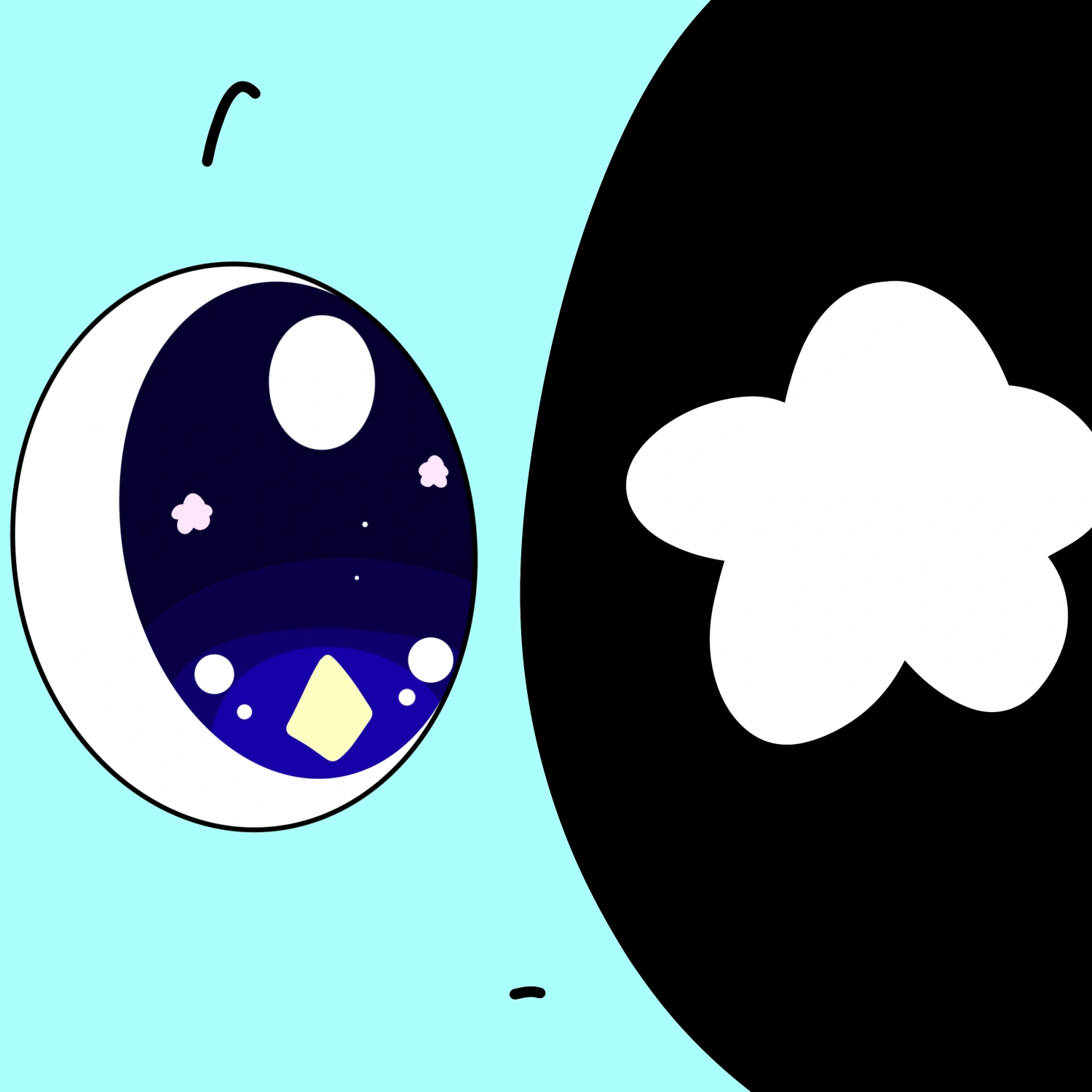 Eye test with astro -💤 | Fandom