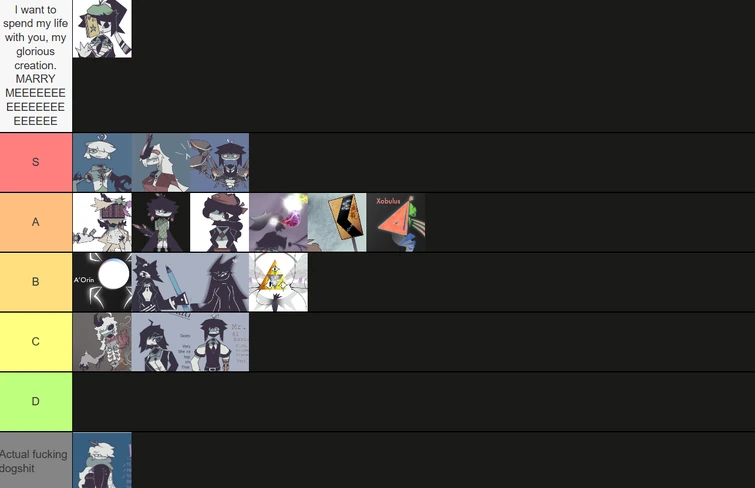 Rated my own Oc's and redesigns | Fandom