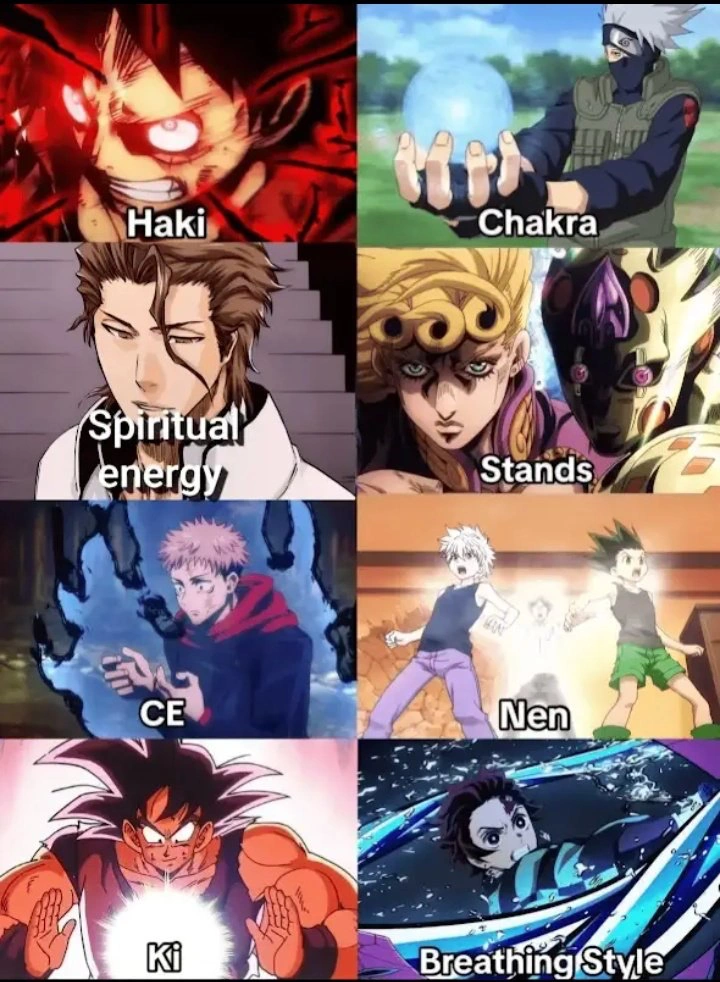 Which anime’s power system are you choosing to have? | Fandom