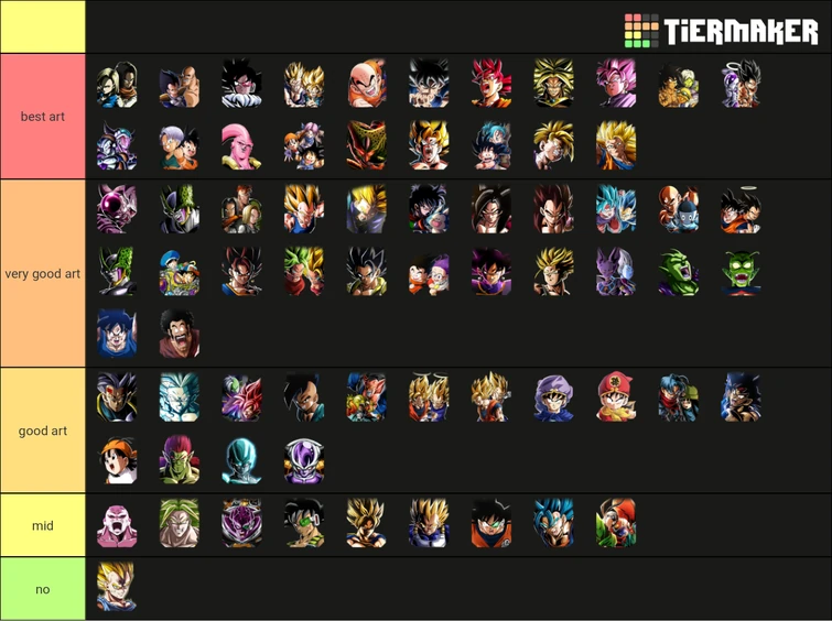 dokkan lr card art tier list | Fandom