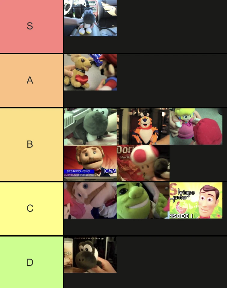 SML 2010 tier list | Fandom