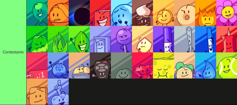 BFB No-Split Prediction (Part 2) | Fandom